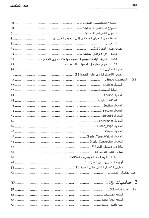 Nwf.com: ORACLE SQL بالتطبيق العملي: كتب